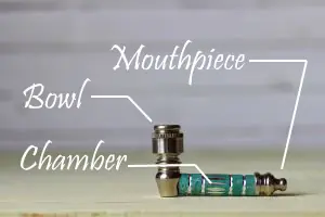 Essential Tools for Cannabis Flower Enthusiasts